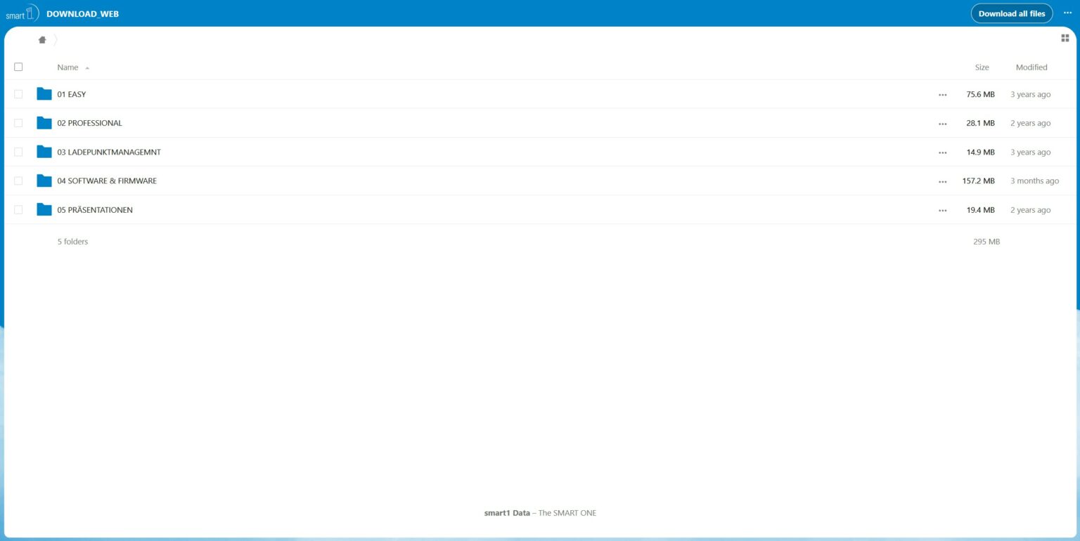 Support - smart1 solutions