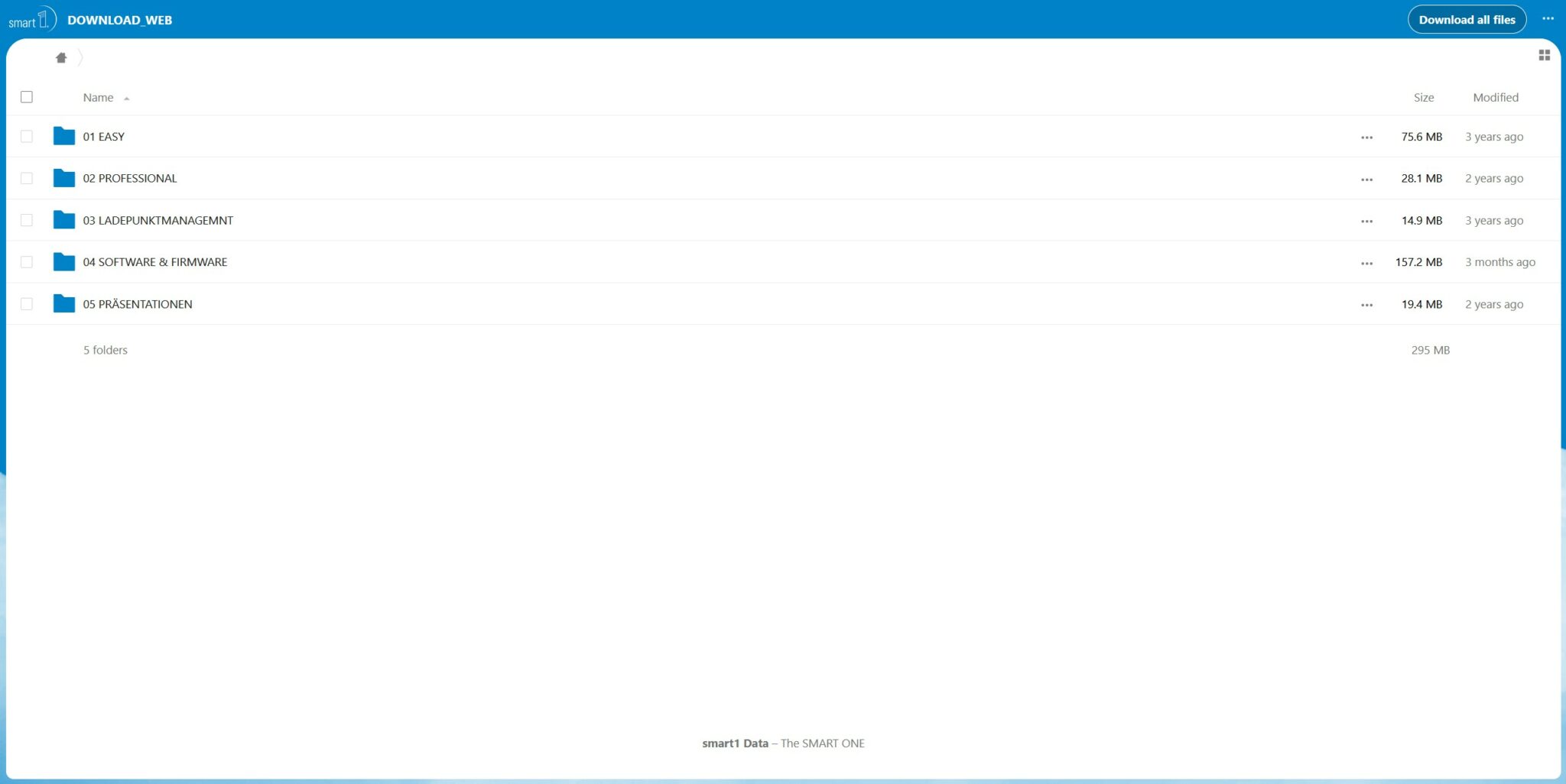 Support - smart1 solutions