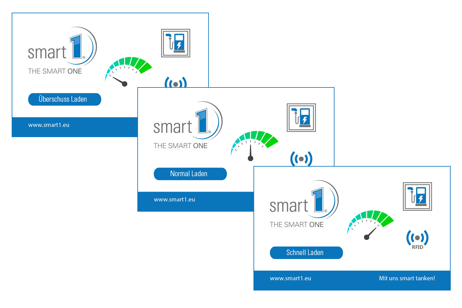 Elektromobilität - smart1 solutions